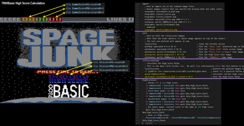 Atari 7800 Homebrews – Maximus Games